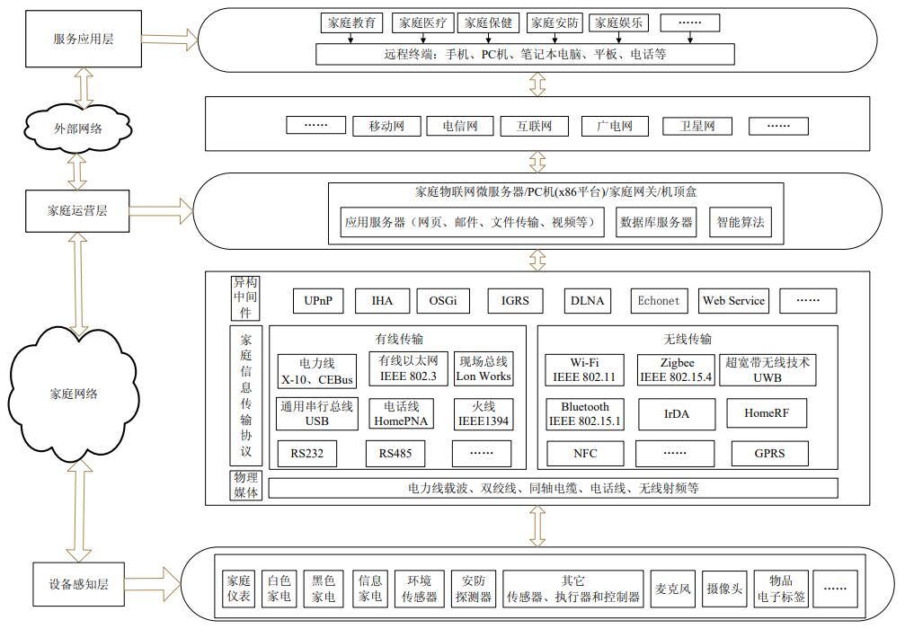 波控海蜃科技 - 首页